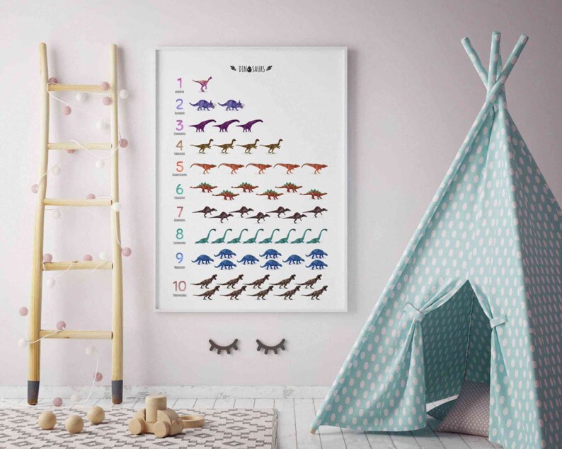 Watercolour Dinosaur Numbers Print, Vertical 123 Poster, Count to 10 ...