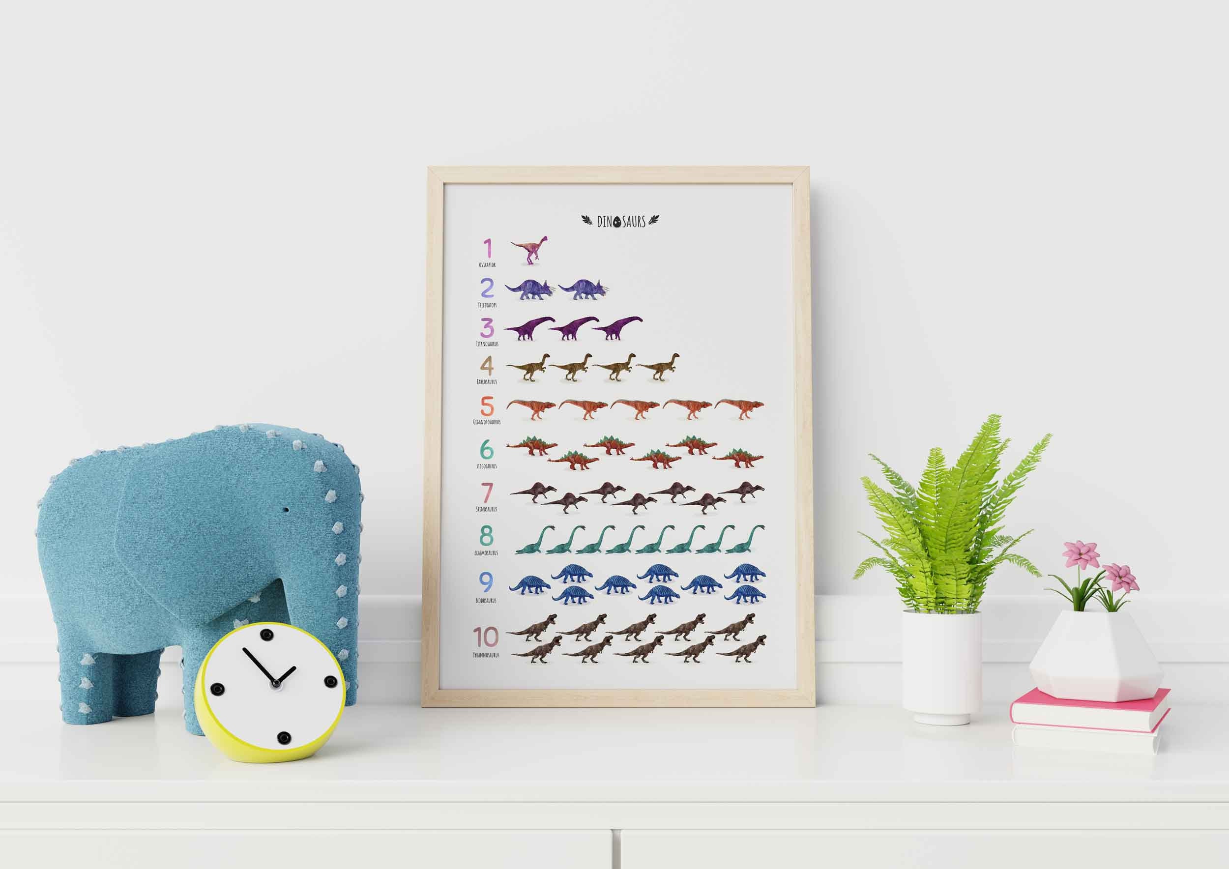 Watercolour Dinosaur Numbers Print, Vertical 123 Poster, Count to 10 ...