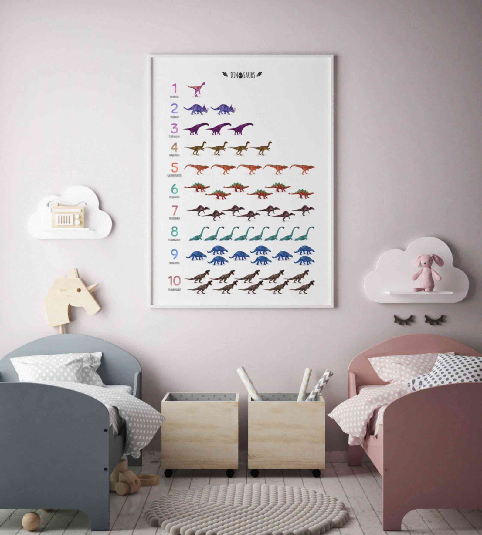 Watercolour Dinosaur Numbers Print, Vertical 123 Poster, Count to 10 ...