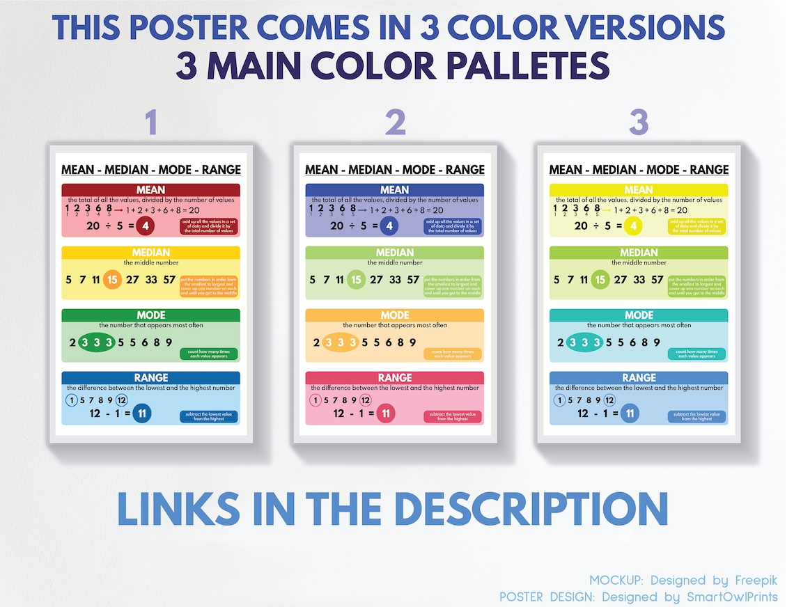 MEAN MEDIAN MODE Range Poster, Educational Posters for Kids, Math ...
