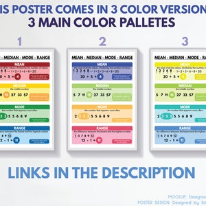 MEAN MEDIAN MODE Range Poster, Educational Posters for Kids, Math ...