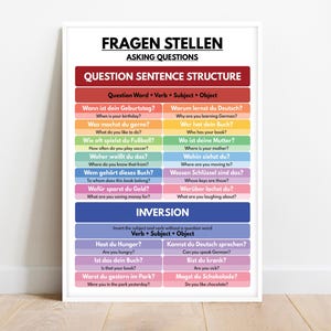 German Language, ASKING QUESTIONS POSTER, W-fragen, Questions Words ...