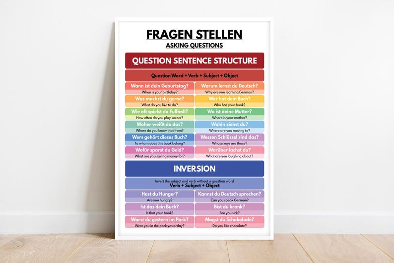 German Language, ASKING QUESTIONS POSTER, W-fragen, Questions Words ...
