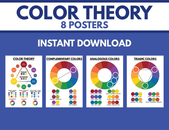 COLOR THEORY SET four poster Color Wheel Educational | Etsy