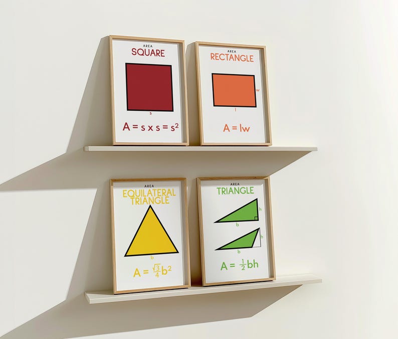 AREA FORMULAS POSTERS, Set of 8 Posters, Geometry, Educational Poster ...