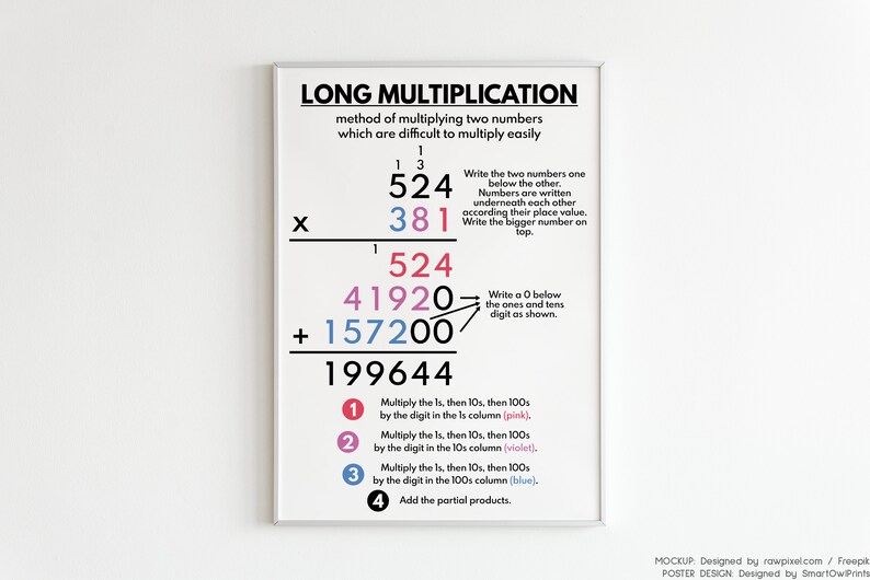 LONG MULTIPLICATION POSTER, Educational Poster for Kids, Math Classroom ...