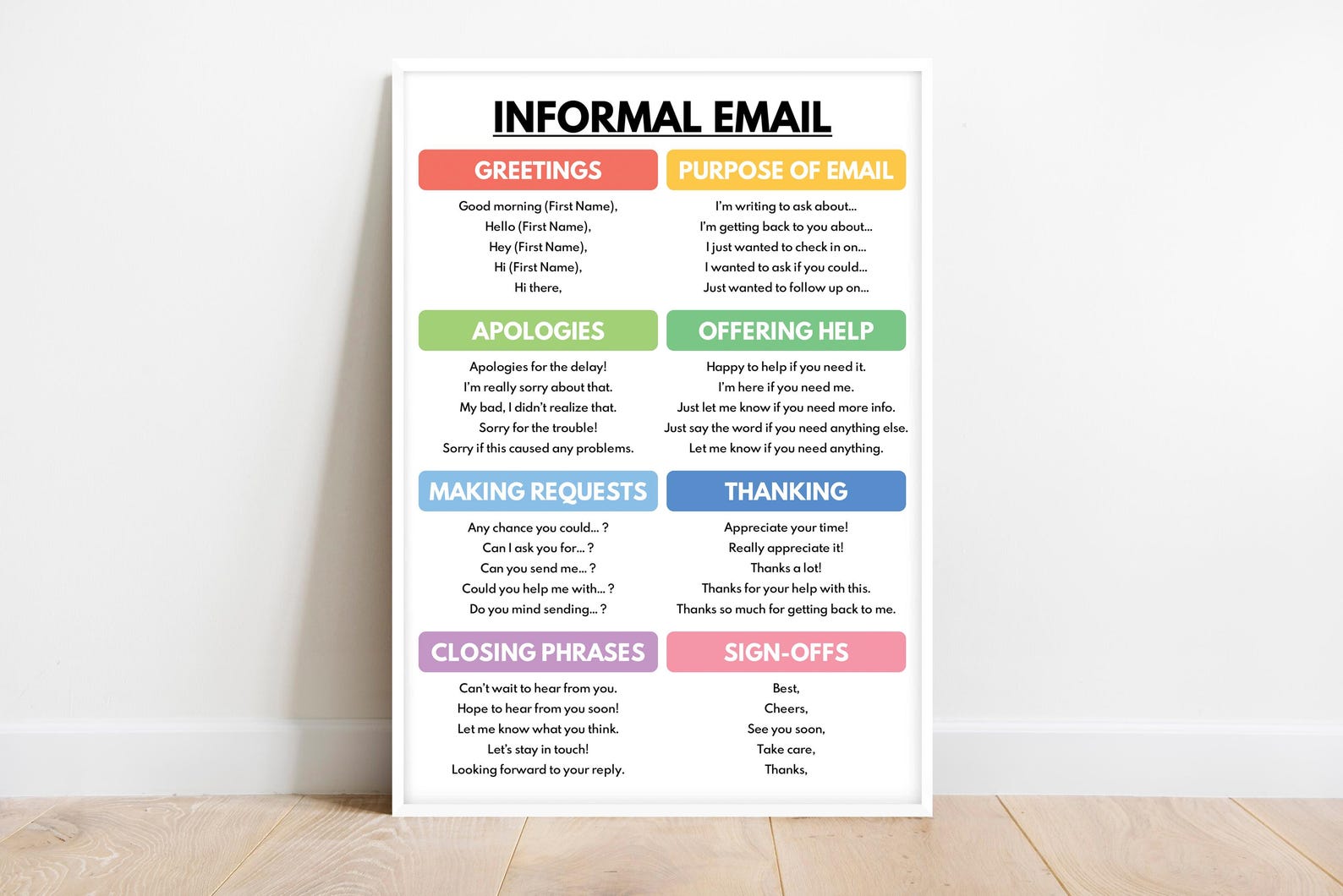 Informal Email Writing Phrases Poster: English Classroom Homeschool ...