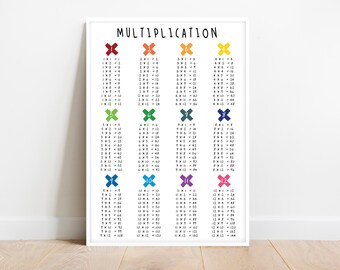 Multiplication Chart Poster - Rainbow - Etsy Israel