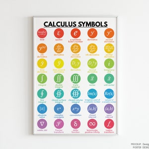 CALCULUS SYMBOLS POSTER, Symbols Chart, Educational Poster, Colorful ...