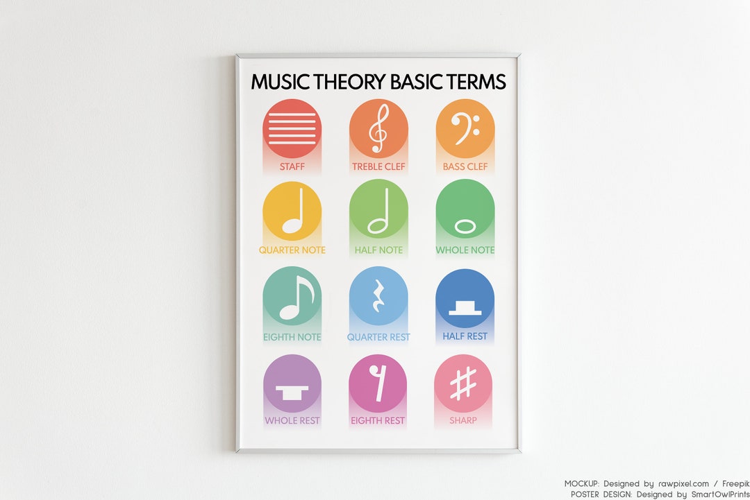 MUSIC THEORY POSTER Basic Terms Music Educational Poster - Etsy