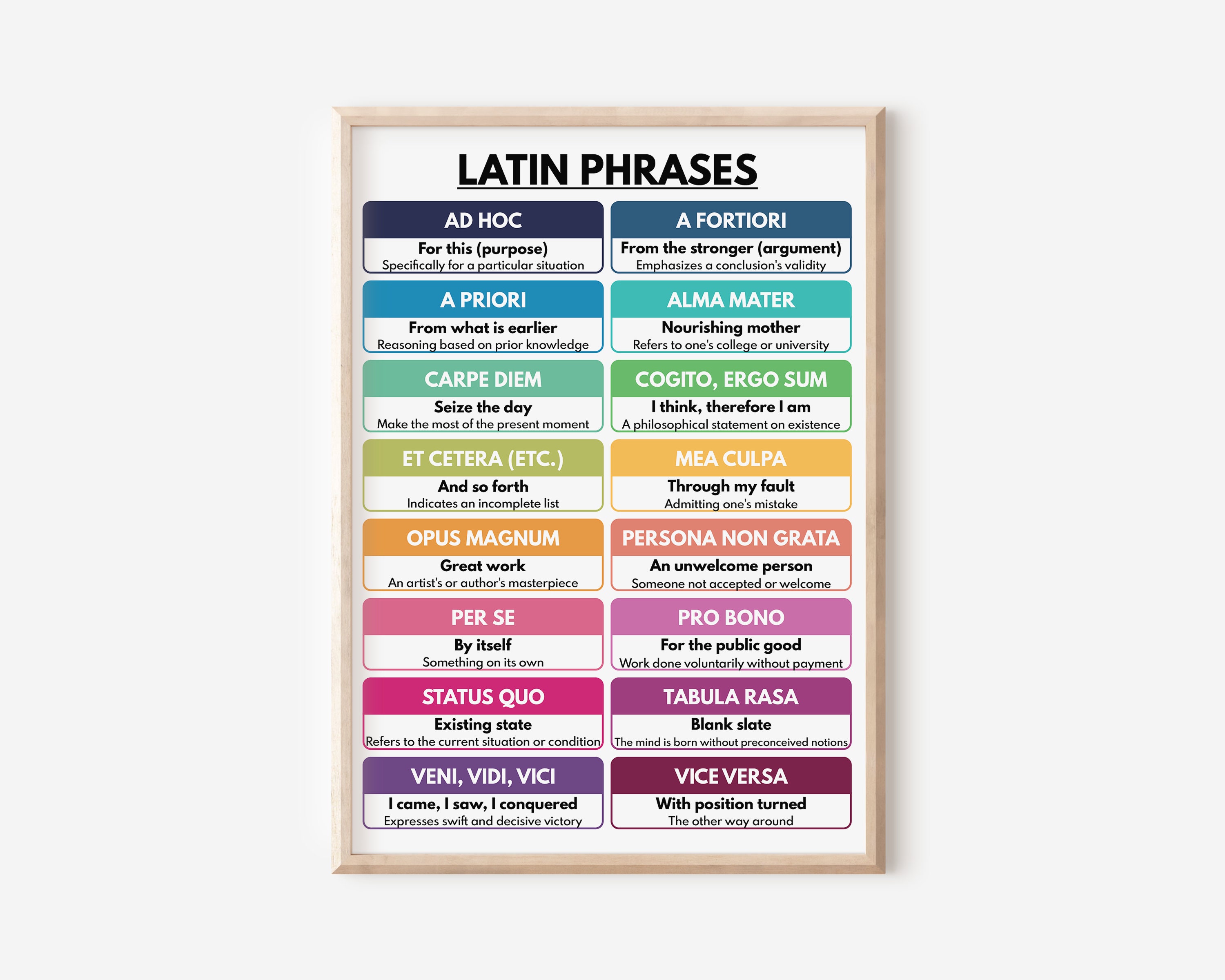 LATIN PHRASES POSTER, Vocabulary, Boho Color Scheme, Chart for ...