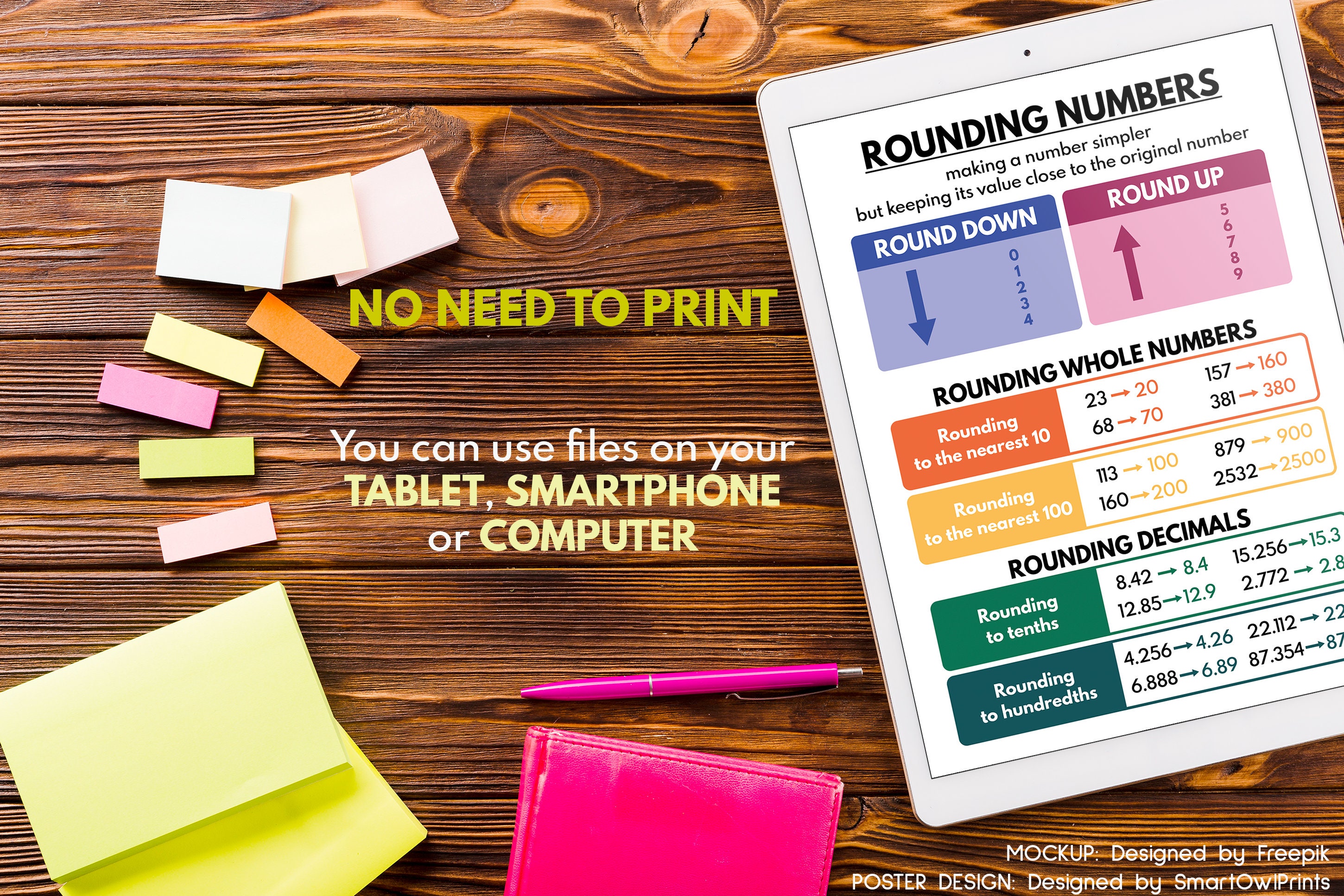 ROUNDING NUMBERS POSTER Educational Posters Math Classroom - Etsy UK