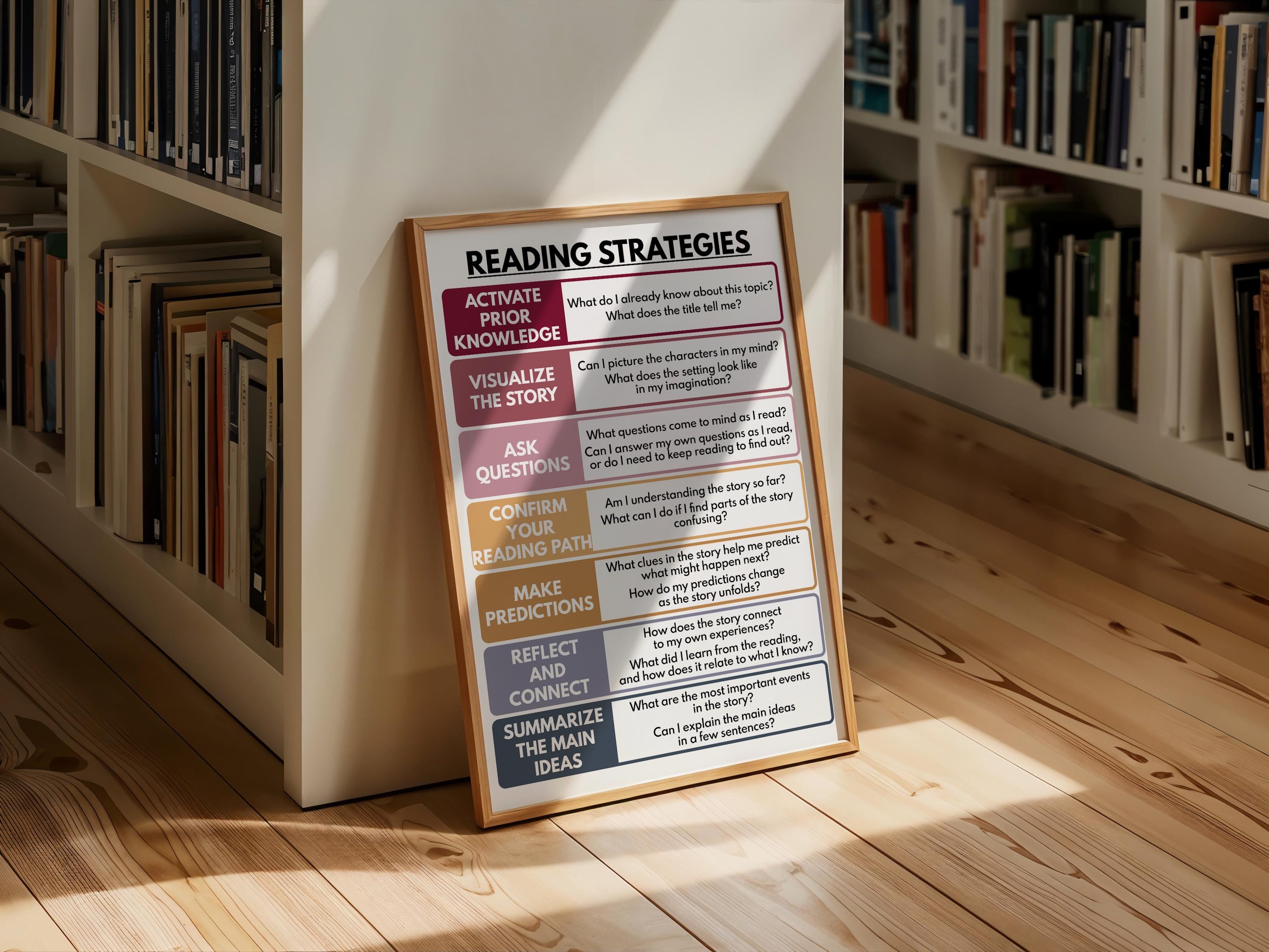 READING STRATEGIES POSTER, Toolkit for Young Learners, Reading Skills ...