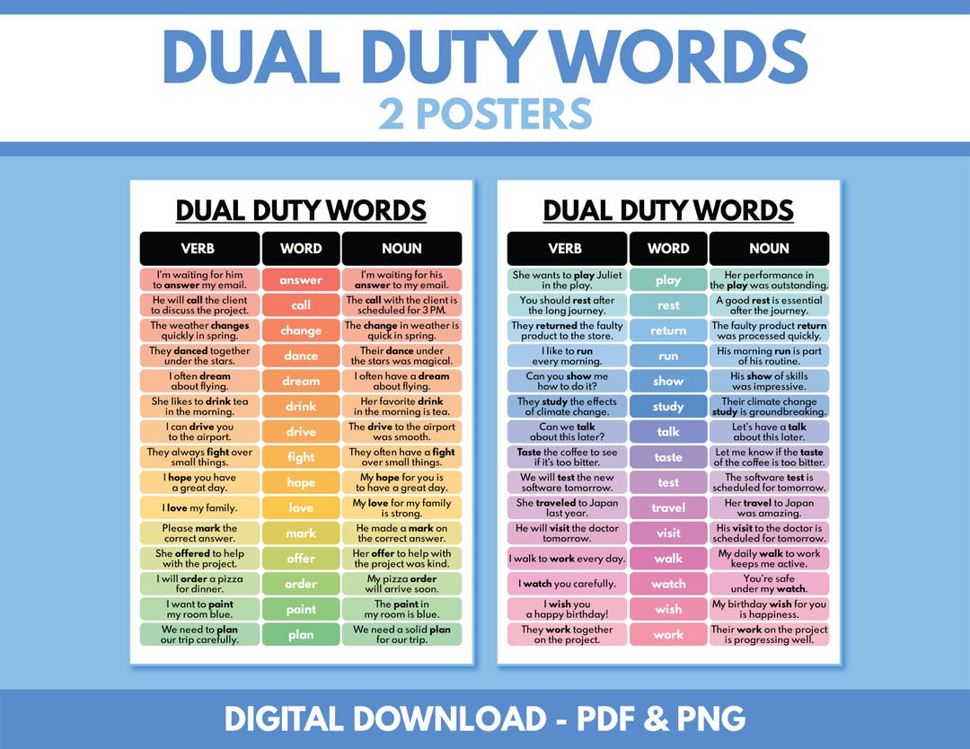 DUAL DUTY WORDS Verbs and Nouns Set of 2 Posters, English Vocabulary ...