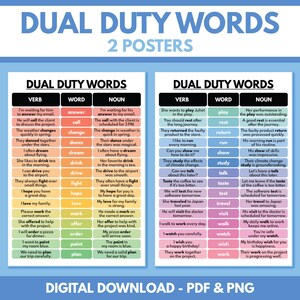 DUAL DUTY WORDS Verbs and Nouns Set of 2 Posters, English Vocabulary ...