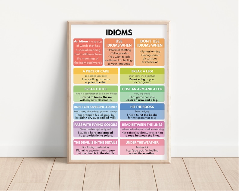 IDIOMS POSTER, English Language, Learn English, Homeschool, English ...