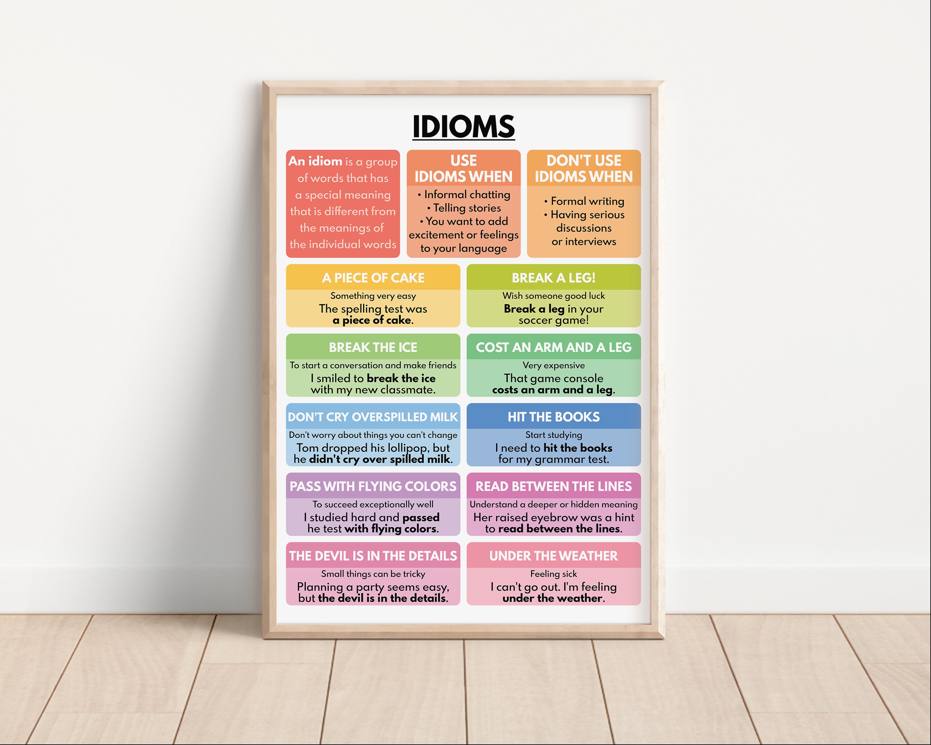 IDIOMS POSTER, English Language, Learn English, Homeschool, English ...