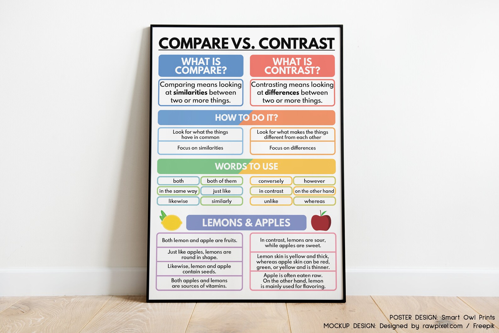 COMPARE and CONTRAST POSTER, Guide for Teachers, Homeschool, Analyzing ...