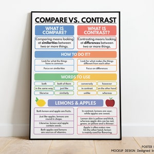 COMPARE and CONTRAST POSTER, Guide for Teachers, Homeschool, Analyzing ...