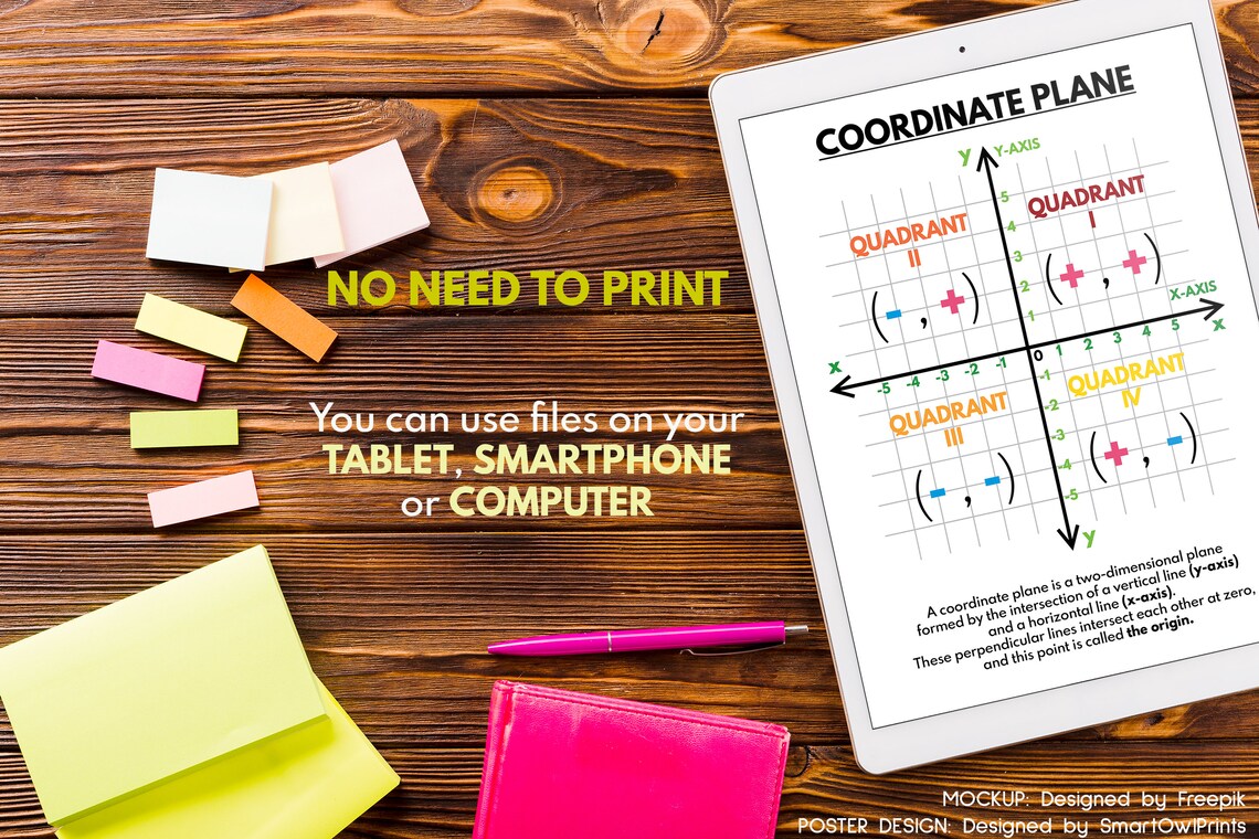 COORDINATE PLANE POSTER Educational Poster Math Rainbow | Etsy