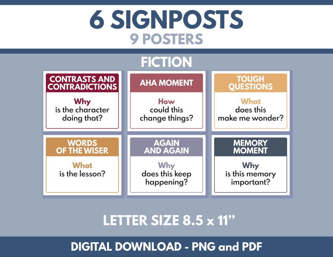 6 SIGNPOSTS POSTER - Fiction, Notice & Note Signposts, Letter Size ...