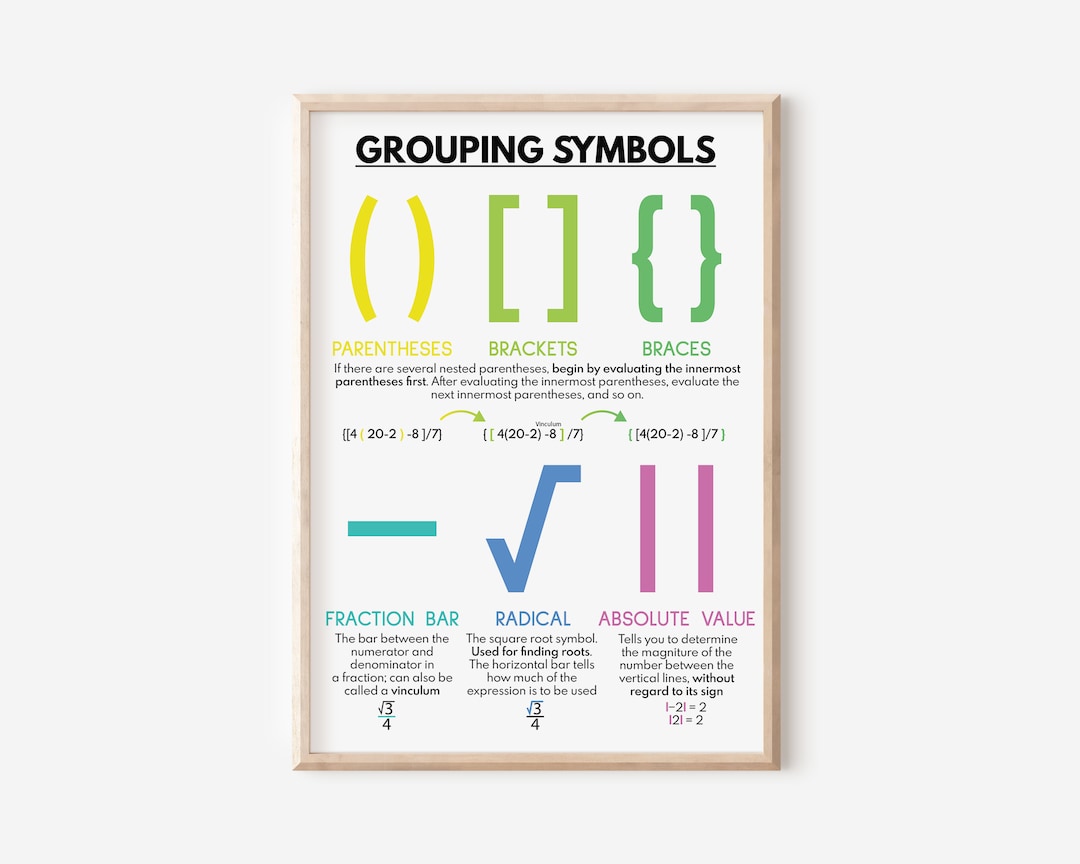 GROUPING SYMBOLS, Math Symbols, GEMDAS, Educational Posters, Visual Aids, Teaching Resources ...