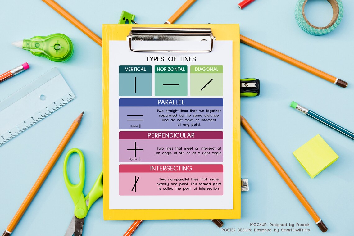 TYPES OF LINES Geometry Educational Posters Math Visual - Etsy