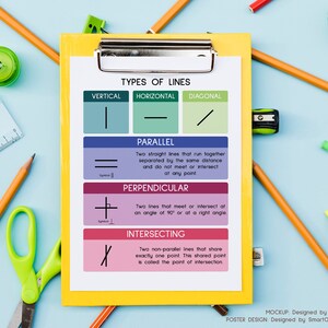 TYPES OF LINES, Geometry, Educational Posters, Math Visual Aids ...