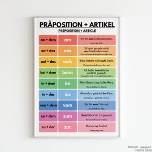 German Language, ARTICLE + PREPOSITION POSTER, Grammar Chart, German ...