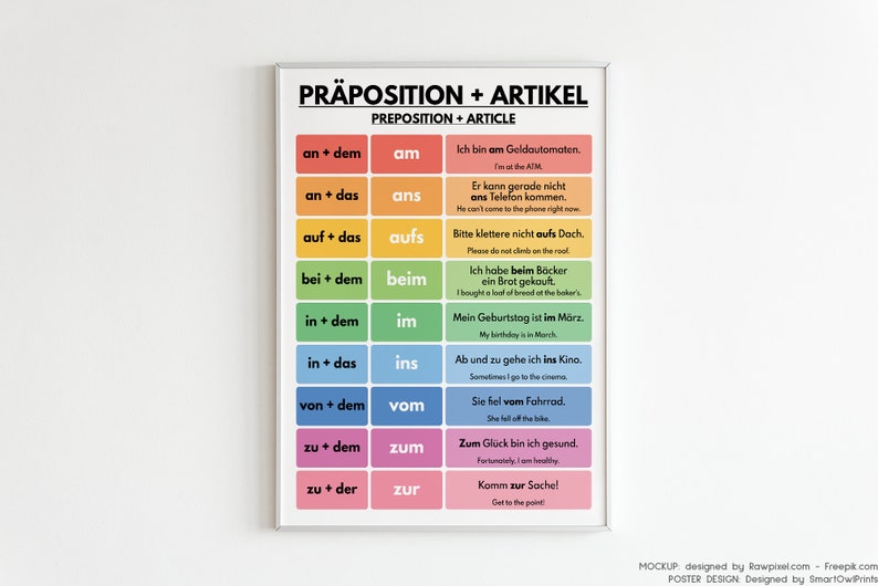 German Language, ARTICLE PREPOSITION POSTER, Grammar Chart, German ...