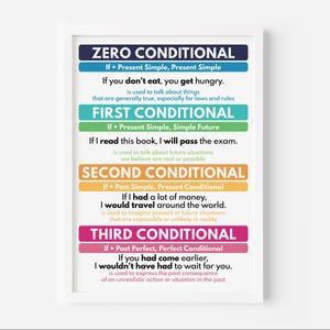 CONDITIONALS POSTER, 0-3 Conditionals, Grammar Chart, Homeschool ...