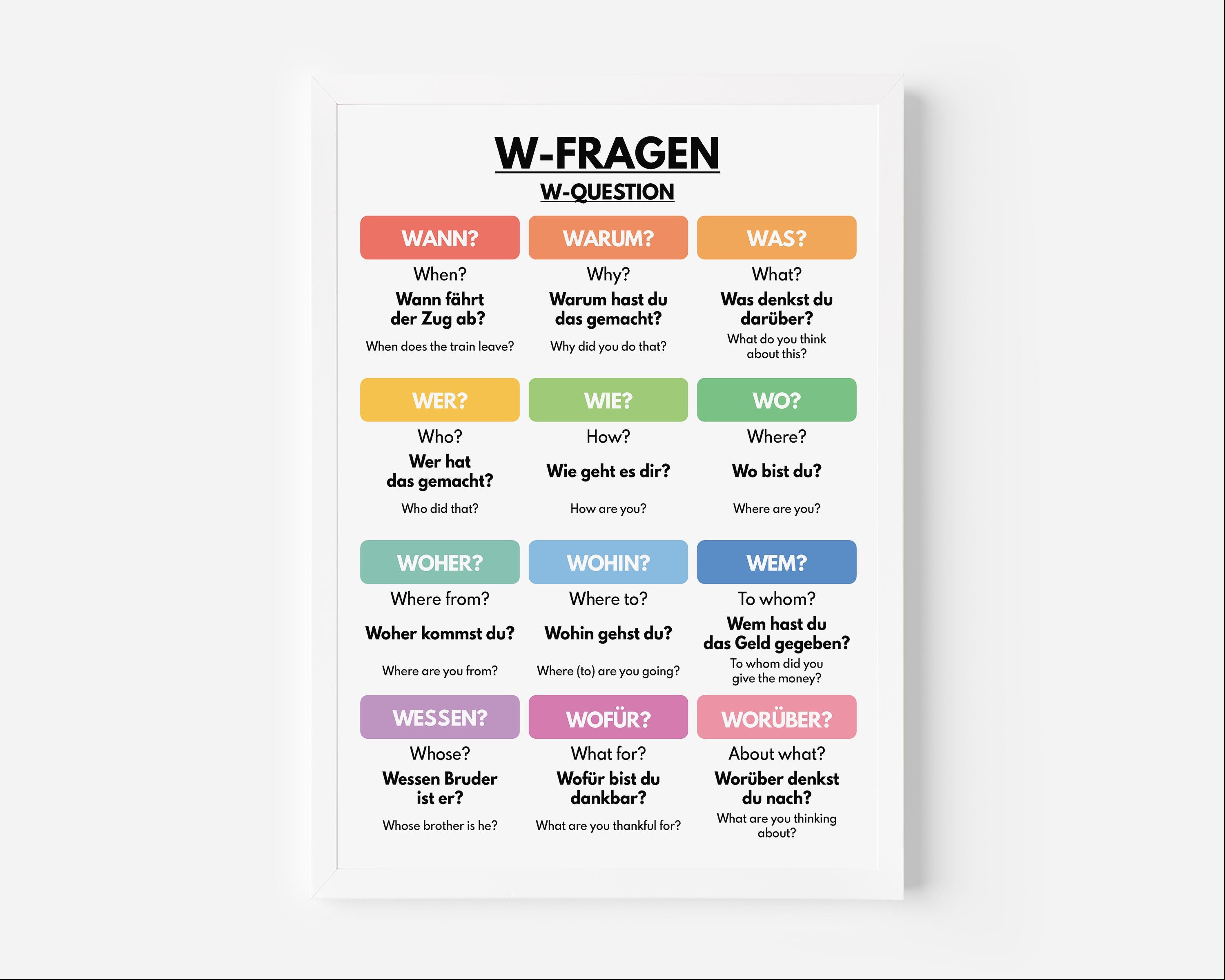 German Language, QUESTION WORDS POSTER, Grammar Chart, Classroom Decor ...