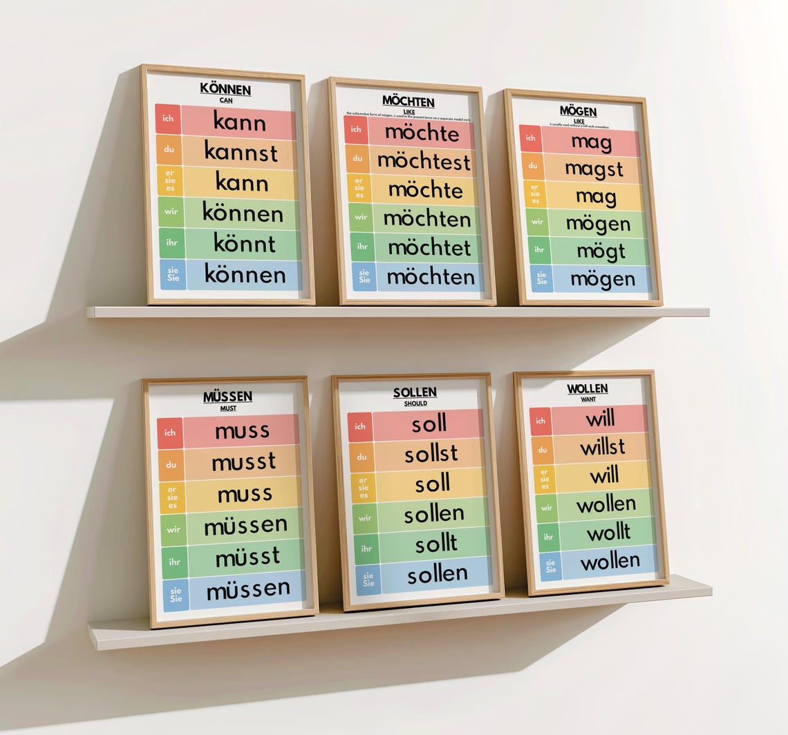 German Language, REGULAR and MODAL VERBS, Conjugation, Grammar Chart ...