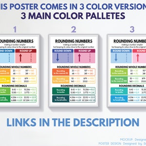 ROUNDING NUMBERS POSTER, Educational Posters, Math Classroom Decor ...