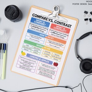 COMPARE and CONTRAST POSTER, Guide for Teachers, Homeschool, Analyzing ...