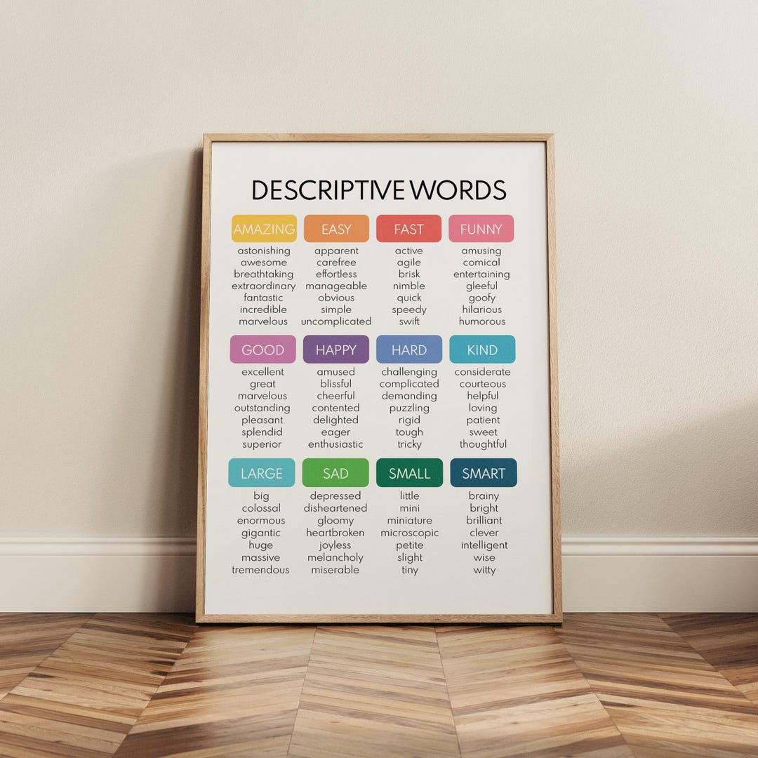 DESCRIPTIVE WORDS POSTER, Grammar Chart for Homeschool, English ...