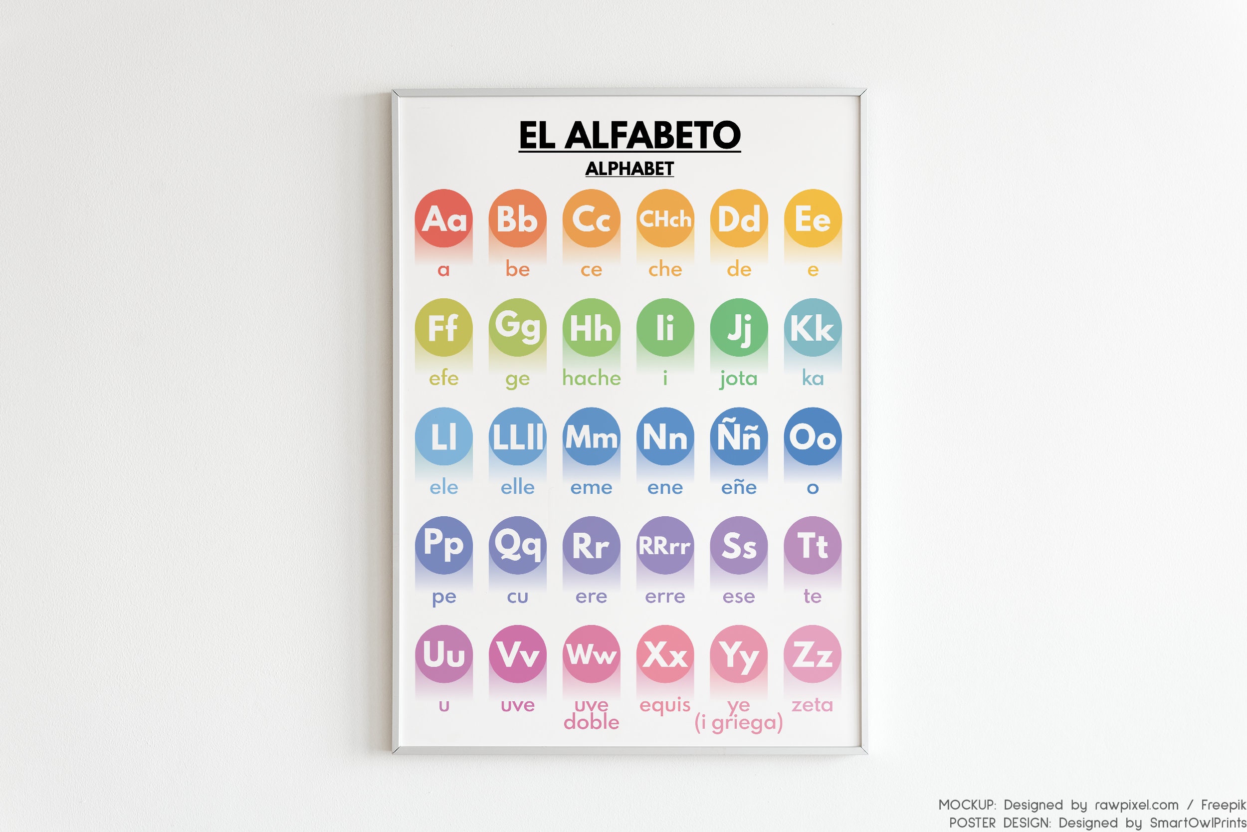 SPANISH ALPHABET POSTER, Spanish Letters, Chart for Homeschool ...