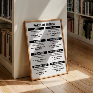 PARTS OF SPEECH, Black and White Grammar Chart for Homeschool ...