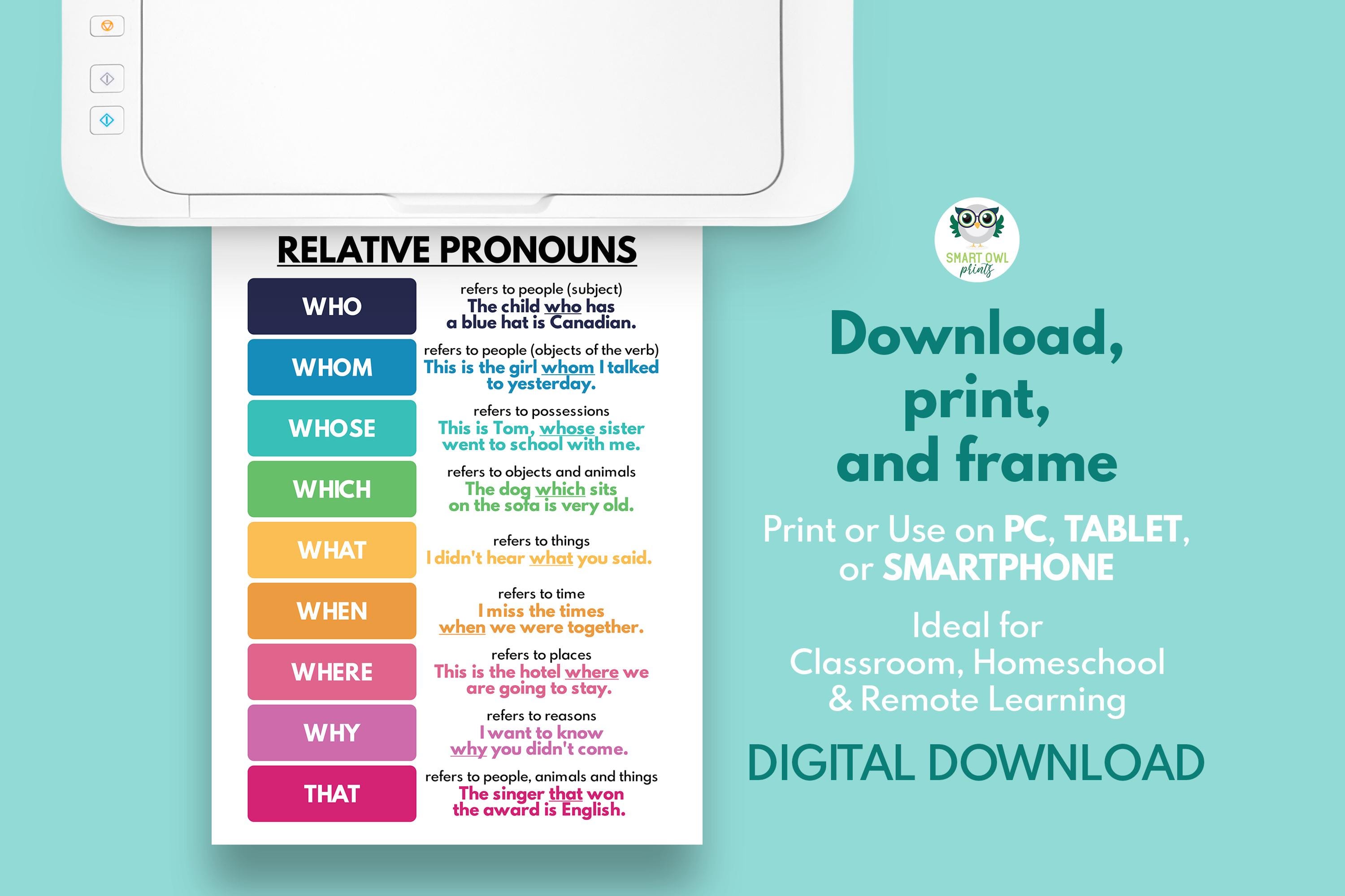 RELATIVE PRONOUNS POSTER, Who or Whom? Parts of Speech, Grammar Chart ...