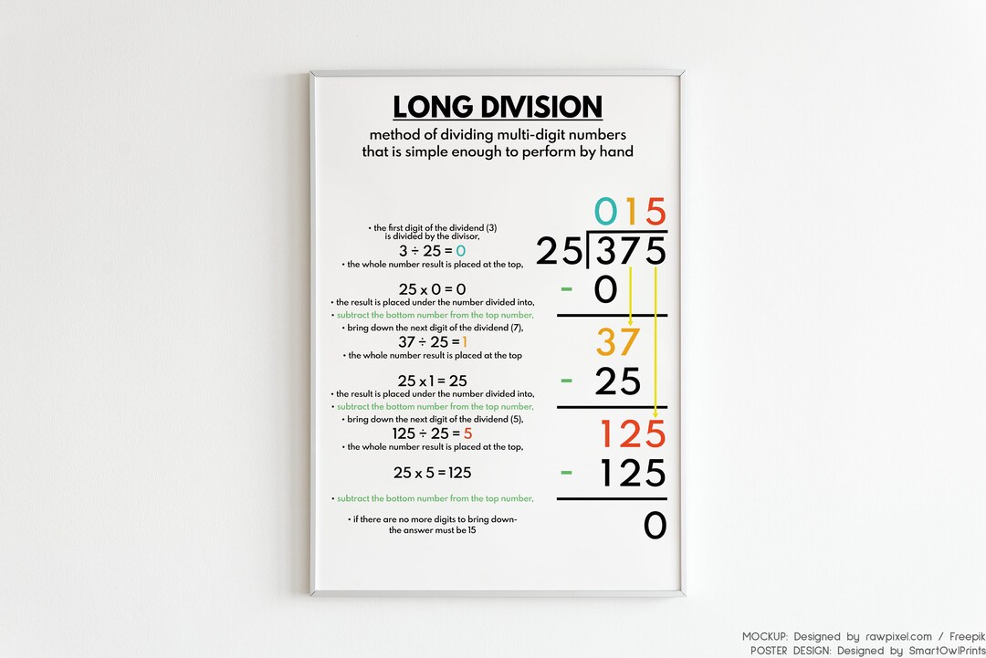 LONG DIVISION Poster, Print, Educational Poster for Kids, Math, Rainbow ...