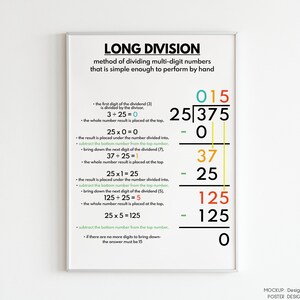 MULTIPLICATION STRATEGIES Poster, Print, Educational Poster for Kids ...