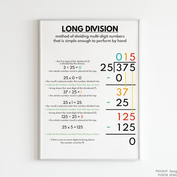 Long Division Poster - Etsy