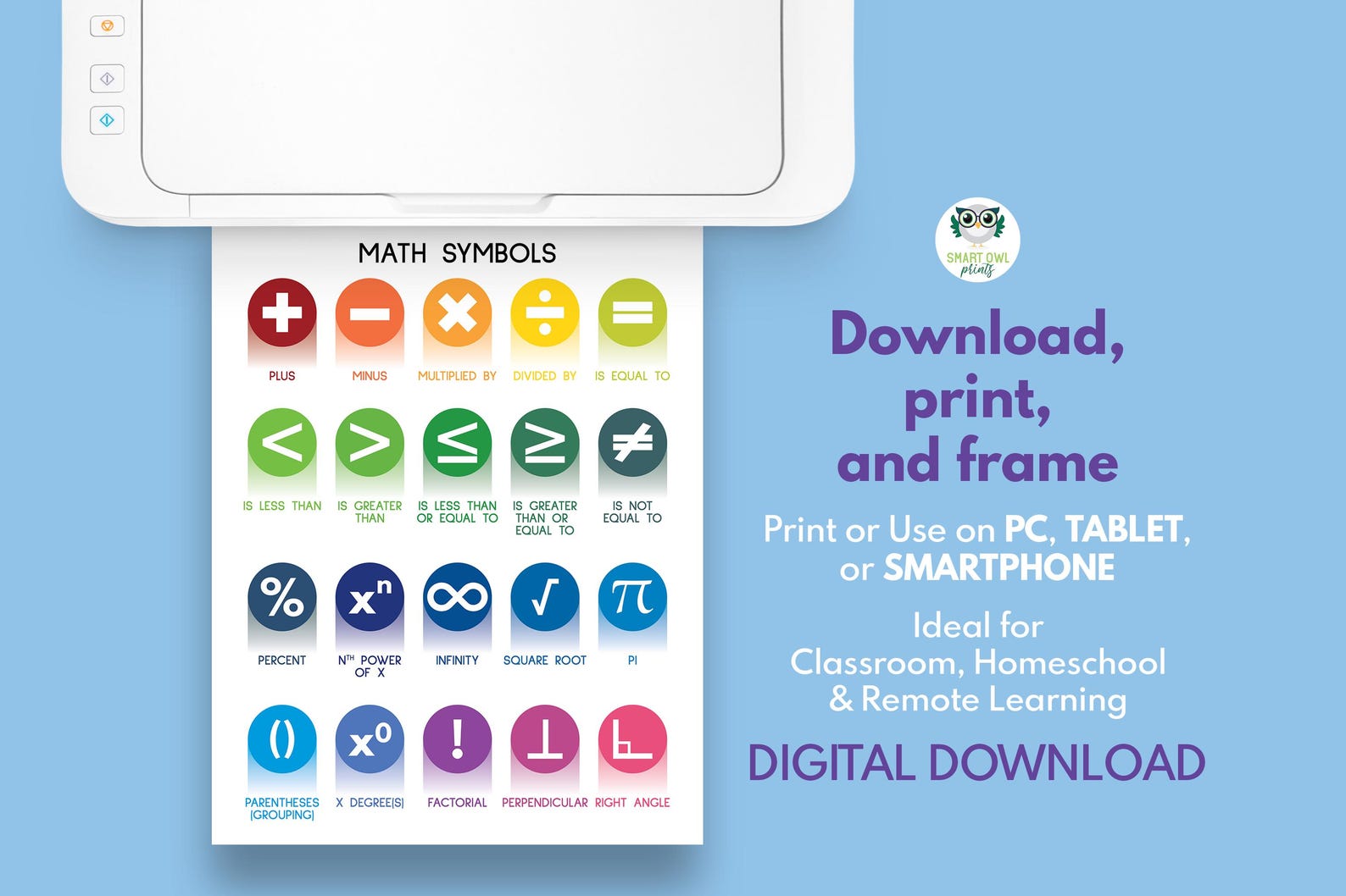 MATH SYMBOLS POSTER, Educational Poster, Numeracy, Symbols, Math ...