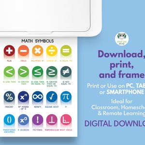 MATH SYMBOLS POSTER, Educational Poster, Numeracy, Symbols, Math ...
