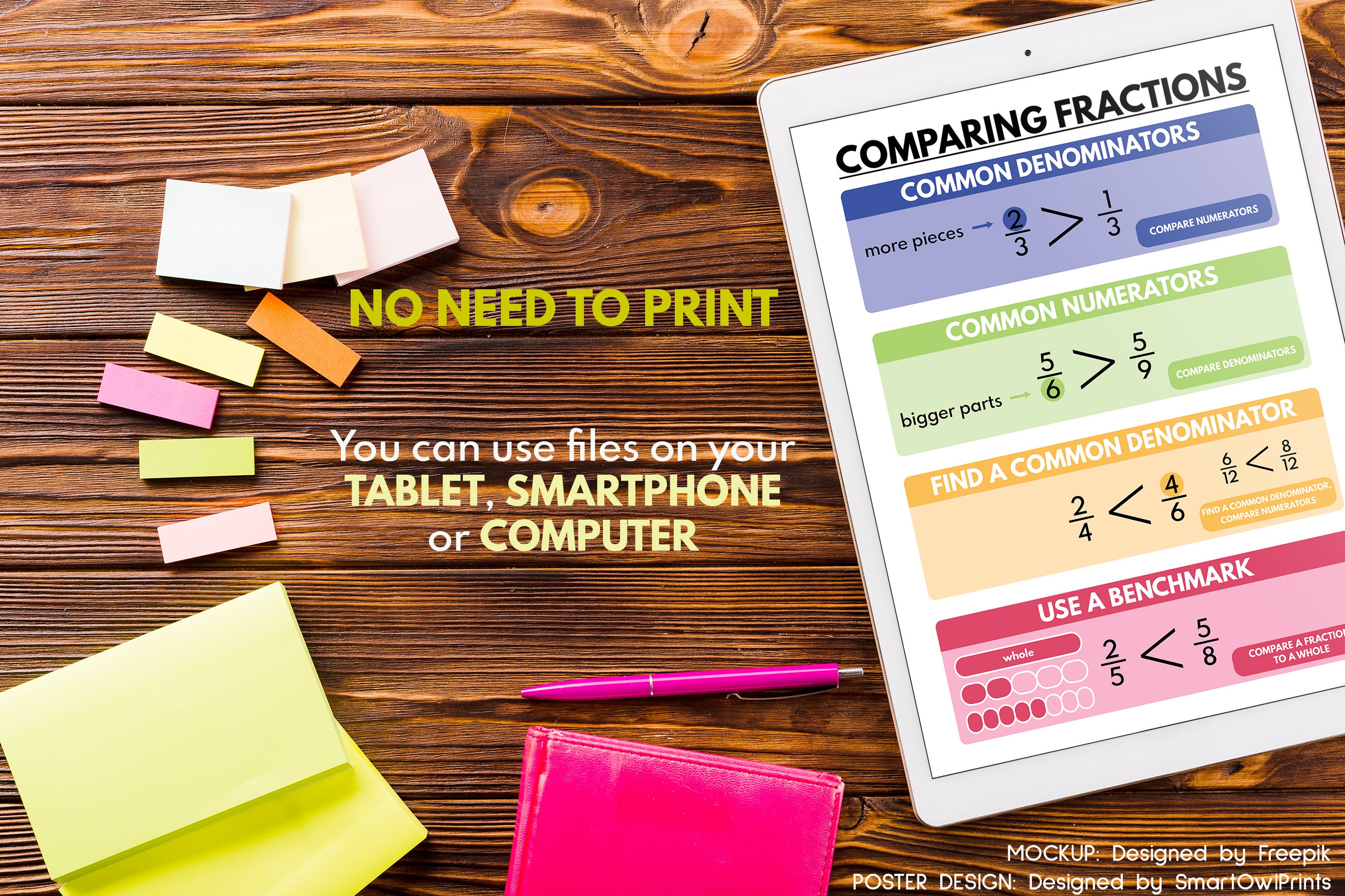 COMPARING FRACTIONS Poster Educational Posters for Kids - Etsy