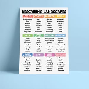 DESCRIBING LANSCAPES and VIEWS, How to Describe Landscape, Vocabulary ...