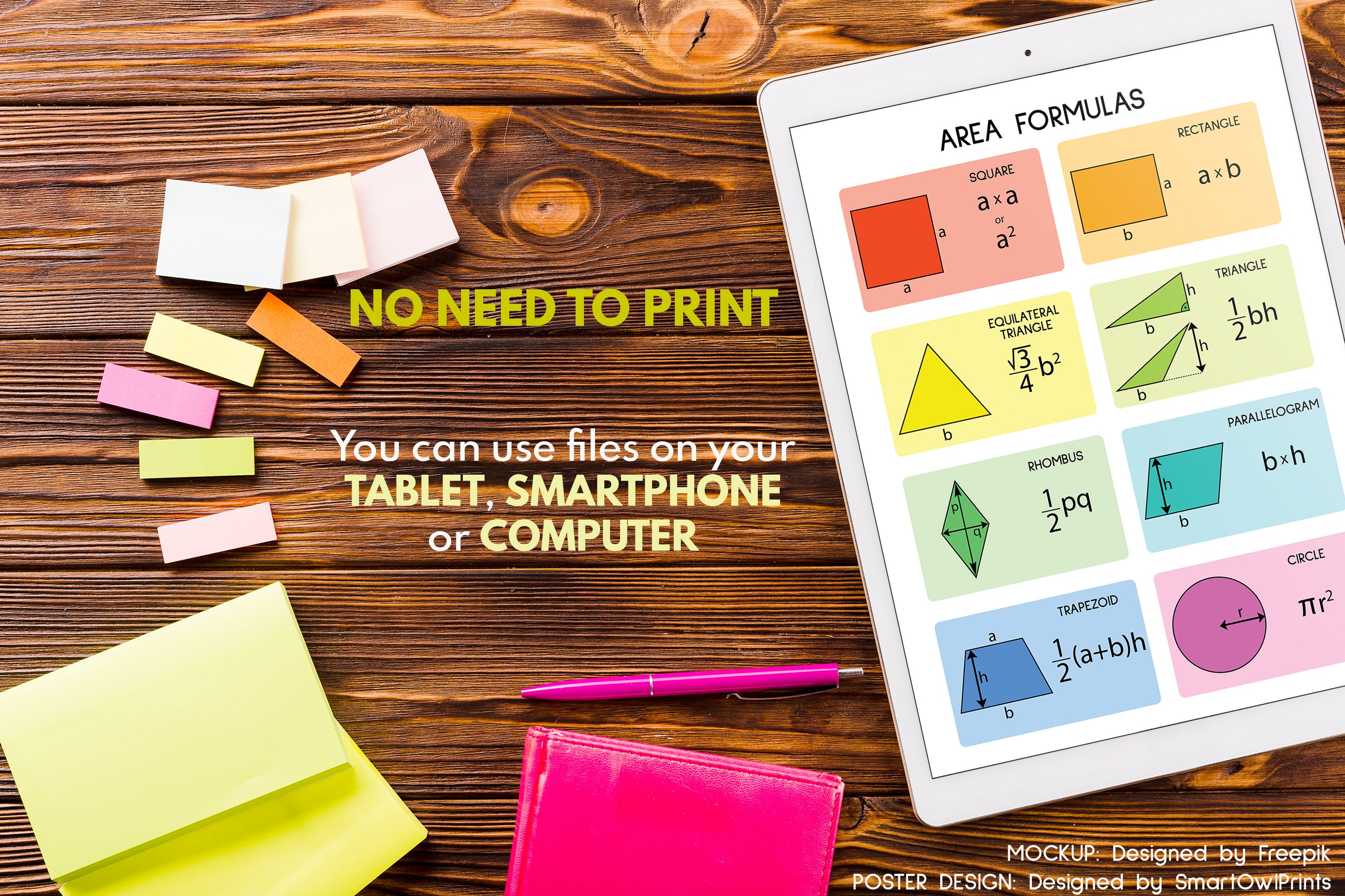AREA FORMULAS, Geometry, Geometric Shapes, Educational Poster, Math ...