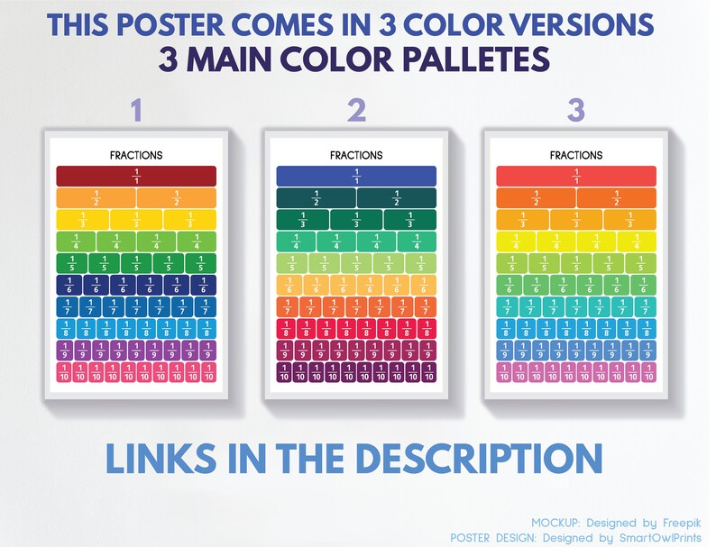 FRACTIONS POSTER Educational Posters Math Visual Aids - Etsy