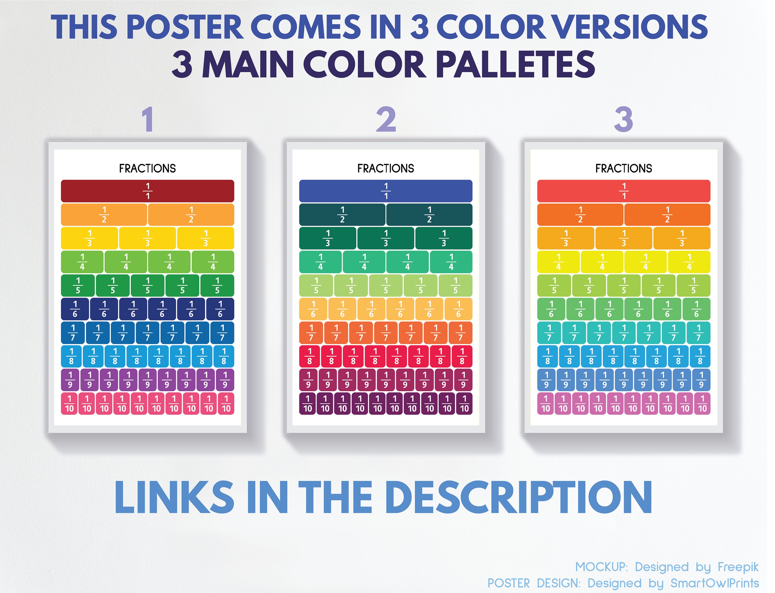 FRACTIONS POSTER Educational Posters Math Visual Aids - Etsy