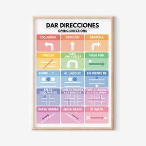 Spanish Language, GIVING DIRECTIONS POSTER, Vocabulary Chart for ...